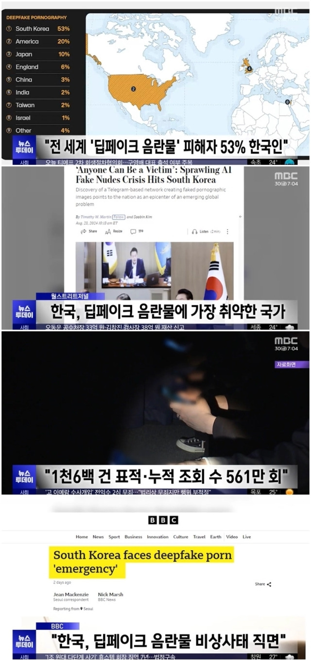 50 Of Deepfake Sex Crime Victims Are Korean Female Celebrities