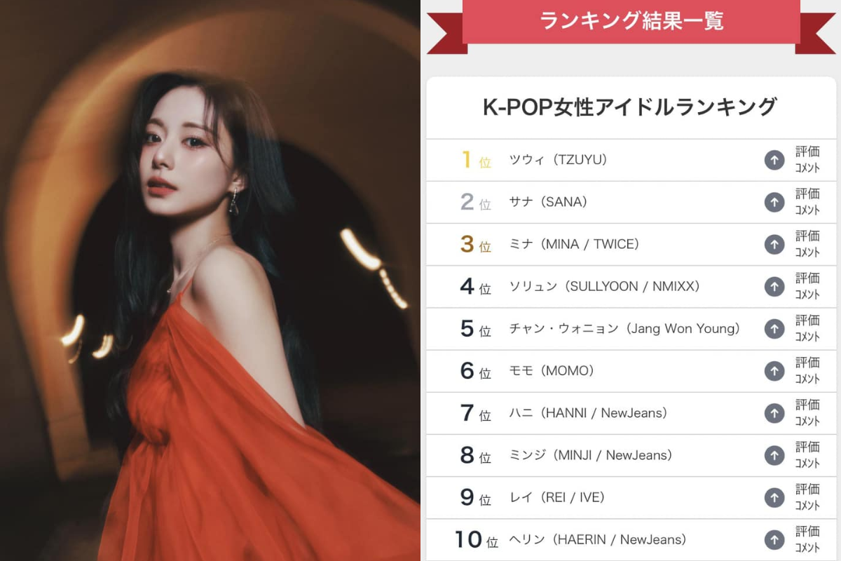 No BLACKPINK? Top 10 Most Famous Female K-pop Idols in Japan in 2024 ...